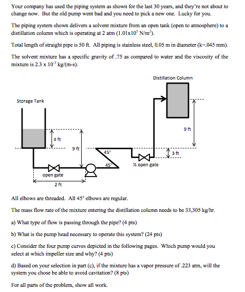 Your company has used the piping system as shown for | Chegg.com