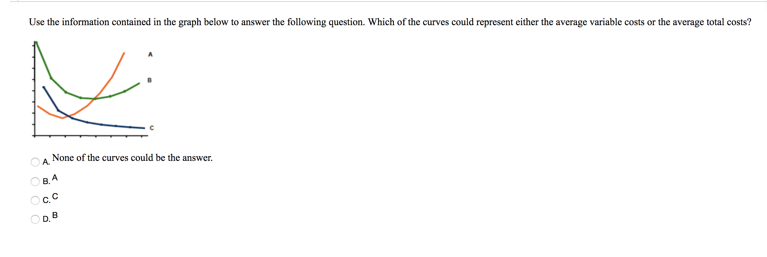 Solved Use the information contained in the graph below to | Chegg.com