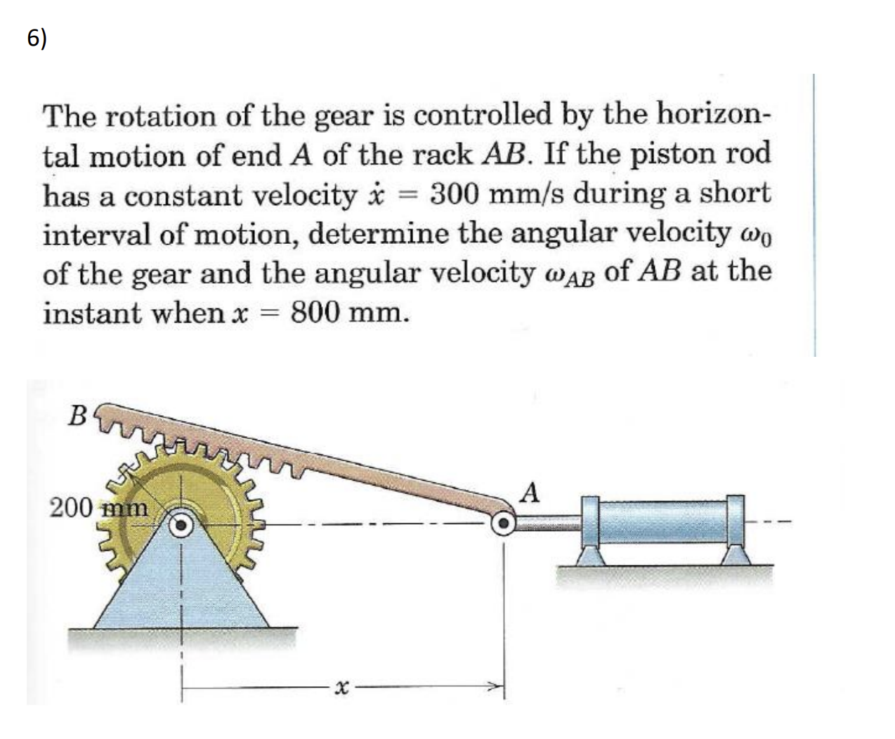 Solved The rotation of the gear is controlled by the | Chegg.com