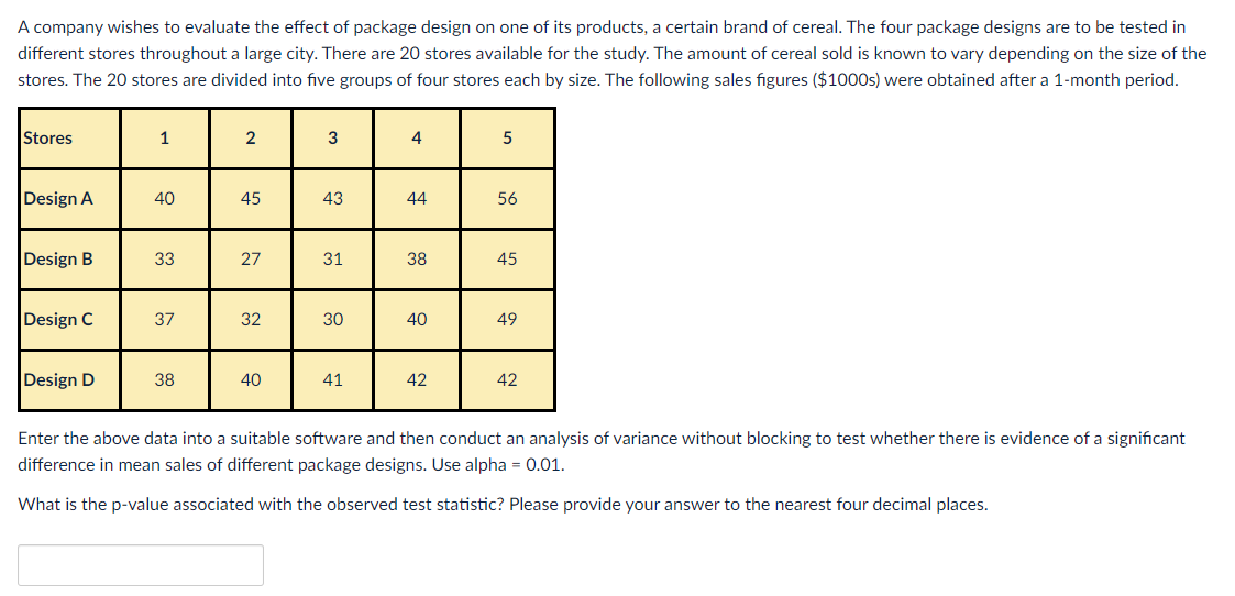 Solved A company wishes to evaluate the effect of package | Chegg.com