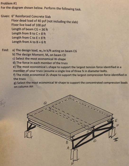 Solved Problem #1 For the diagram shown below. Perform the | Chegg.com