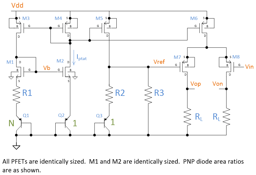 Solved Derive an expression for the PTAT current through M4. | Chegg.com