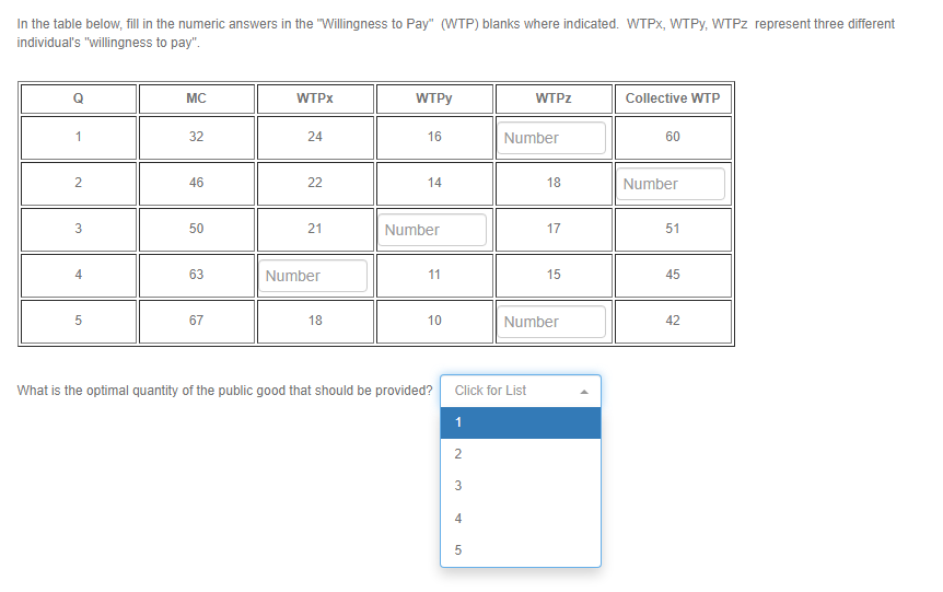 Solved In the table below, fill in the numeric answers in | Chegg.com
