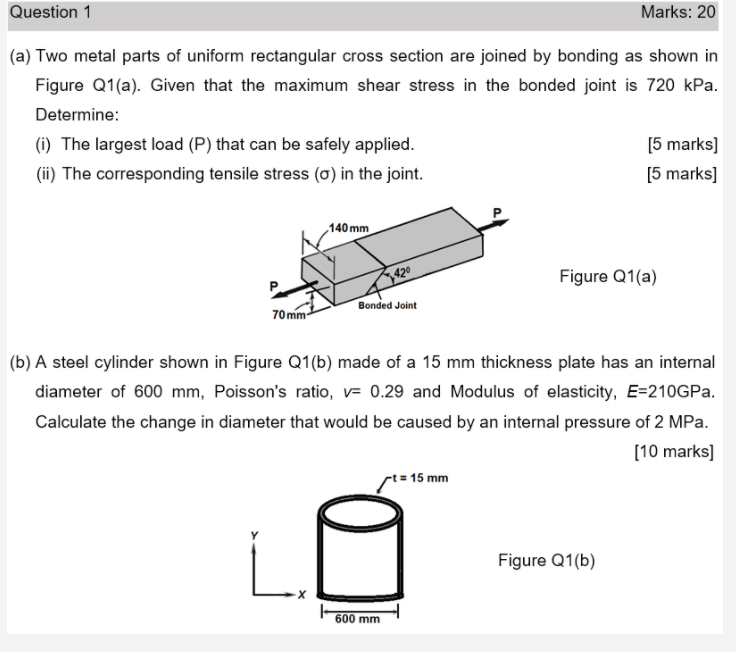 Solved Question 1 Marks: 20 (a) Two metal parts of uniform | Chegg.com