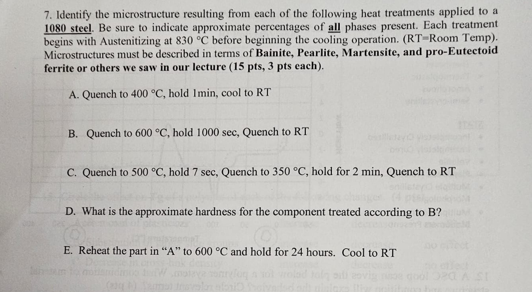 Solved Identify the microstructure resulting from each of | Chegg.com