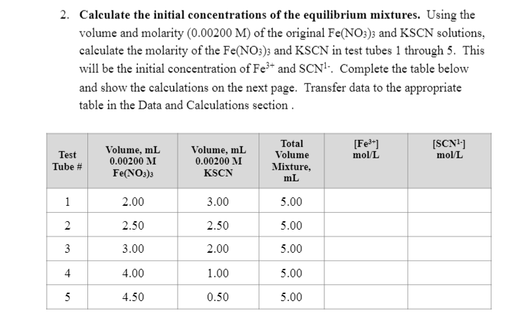 Solved 2. Calculate the initial concentrations of the | Chegg.com