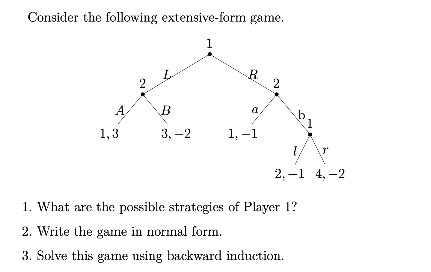 Solved Consider the following extensive-form game. 2 Y R 1,3 | Chegg.com