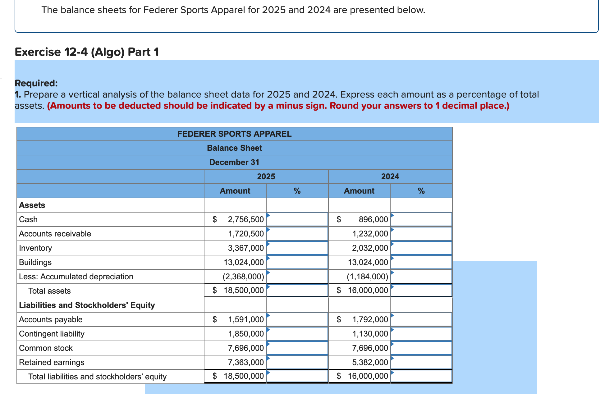 The balance sheets for Federer Sports Apparel for | Chegg.com