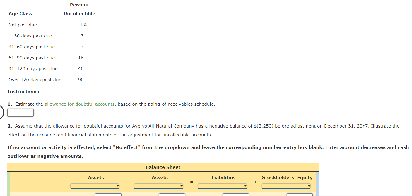 Solved Allowance Method for Doubtful Accounts prepared the | Chegg.com