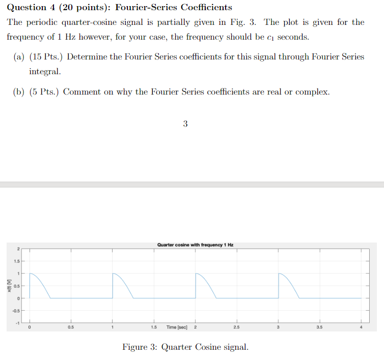 Solved Question 4 (20 points): Fourier-Series Coefficients | Chegg.com