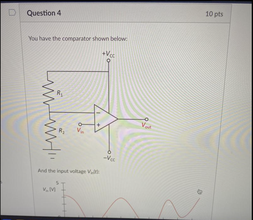 Solved And the input voltage Vin(t): 5T Vin [V] - 0 -+ 2 4 4 | Chegg.com