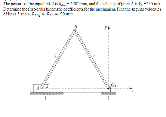 Solved The posture of the input link 2 is RAO4=−120∘imm, and | Chegg.com