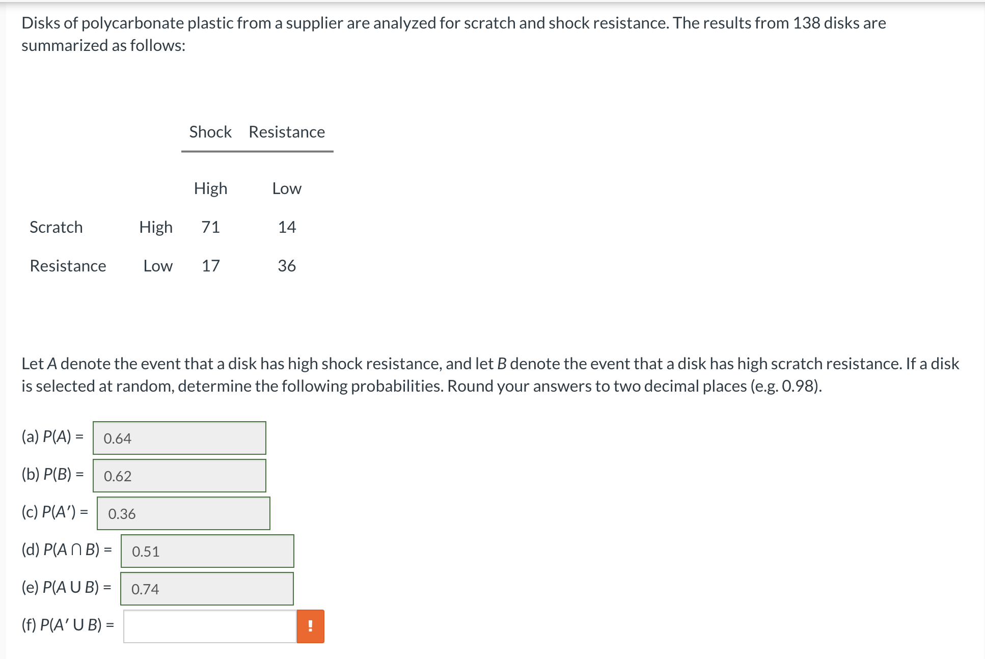 Solve the missing parts | Chegg.com