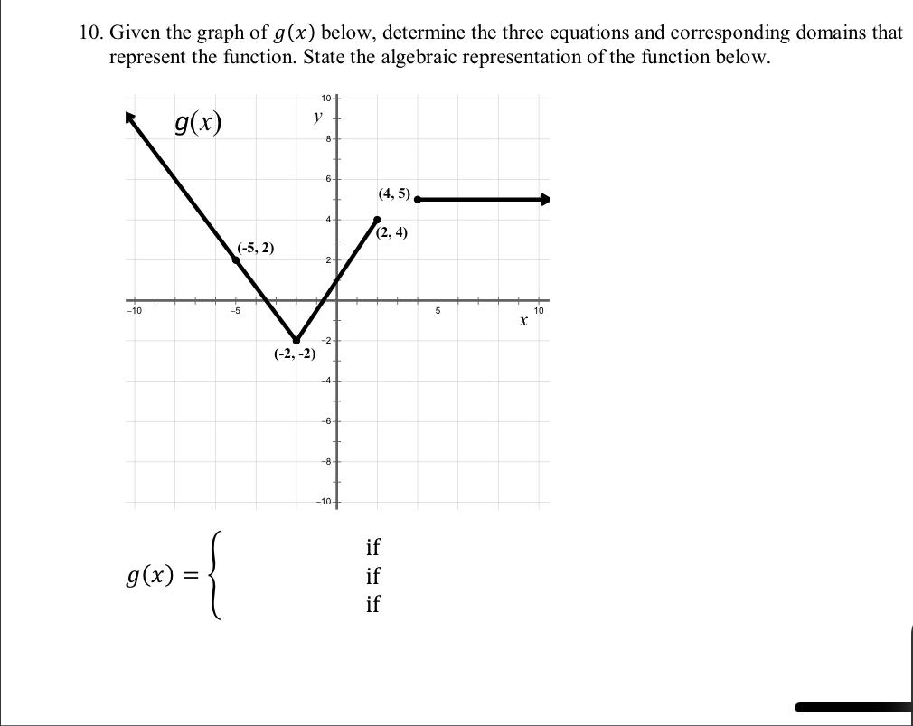 Solved 10. Given the graph of g(x) below, determine the | Chegg.com