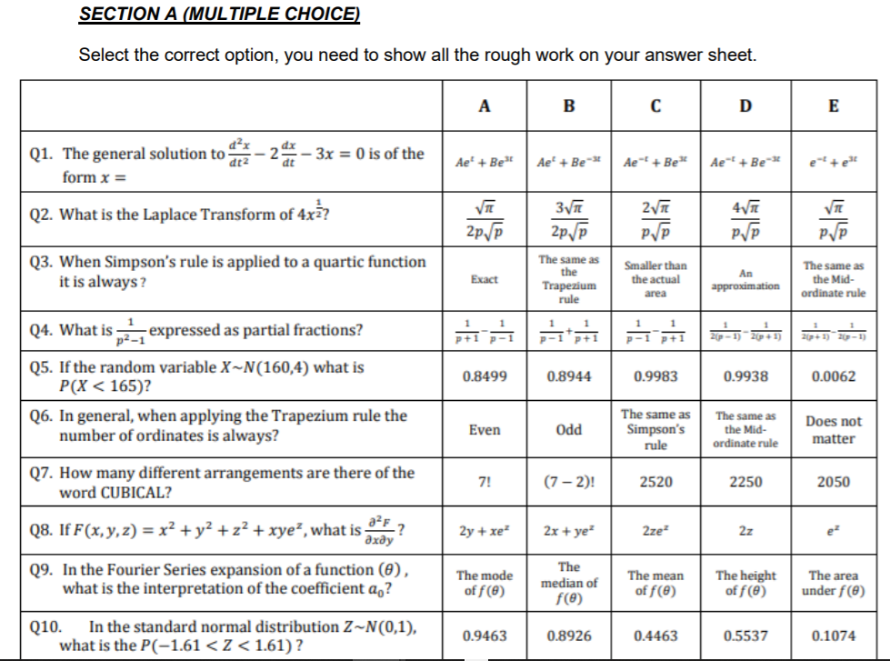 Solved SECTION A (MULTIPLE CHOICE) Select the correct | Chegg.com