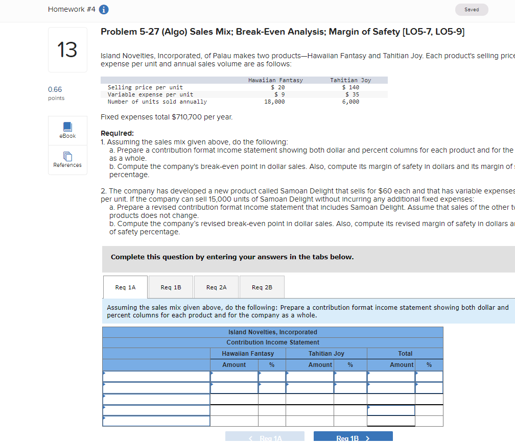 Solved Problem 5-27 (Algo) Sales Mix; Break-Even Analysis; | Chegg.com