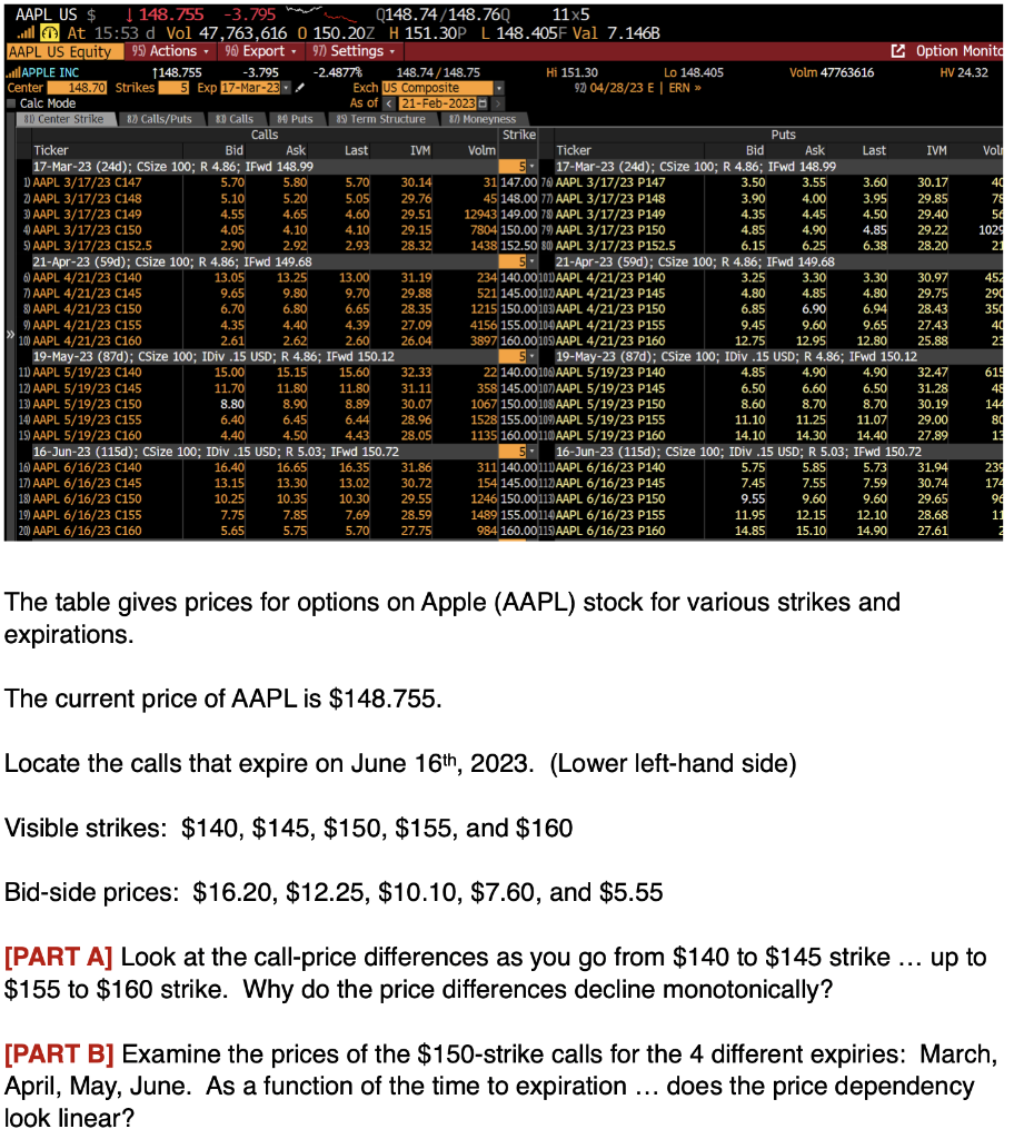 Solved The table gives prices for options on Apple (AAPL) | Chegg.com