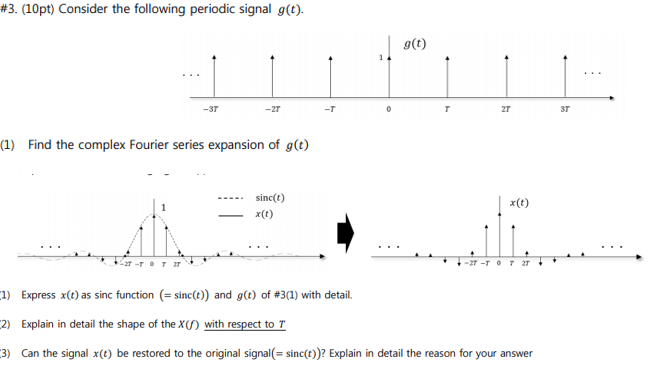 Solved #3. (10pt) Consider the following periodic signal | Chegg.com