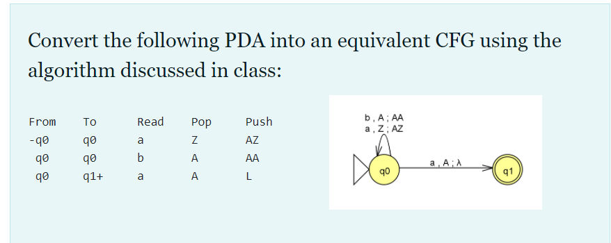 Convert the following PDA into an equivalent CFG | Chegg.com