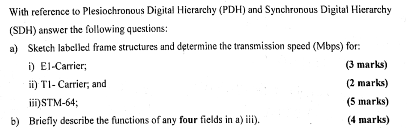 Solved With reference to Plesiochronous Digital Hierarchy | Chegg.com