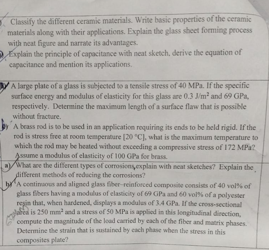Solved Classify the different ceramic materials. Write basic | Chegg.com