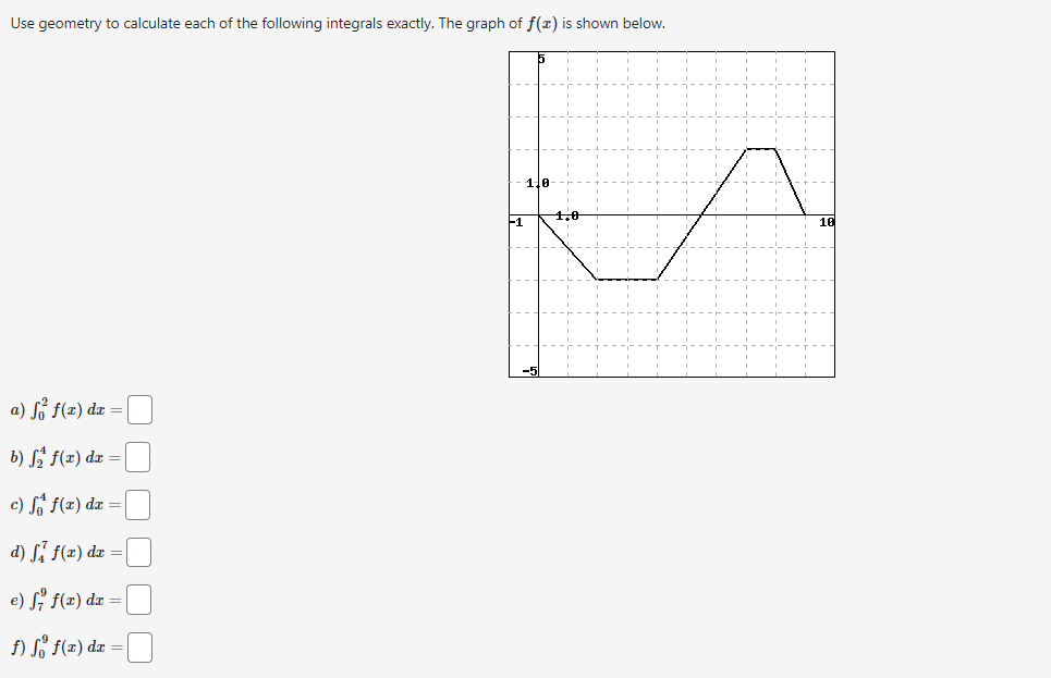 Solved Use geometry to calculate each of the following | Chegg.com