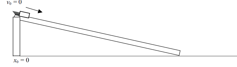 Solved The students should draw and explain qualitative | Chegg.com