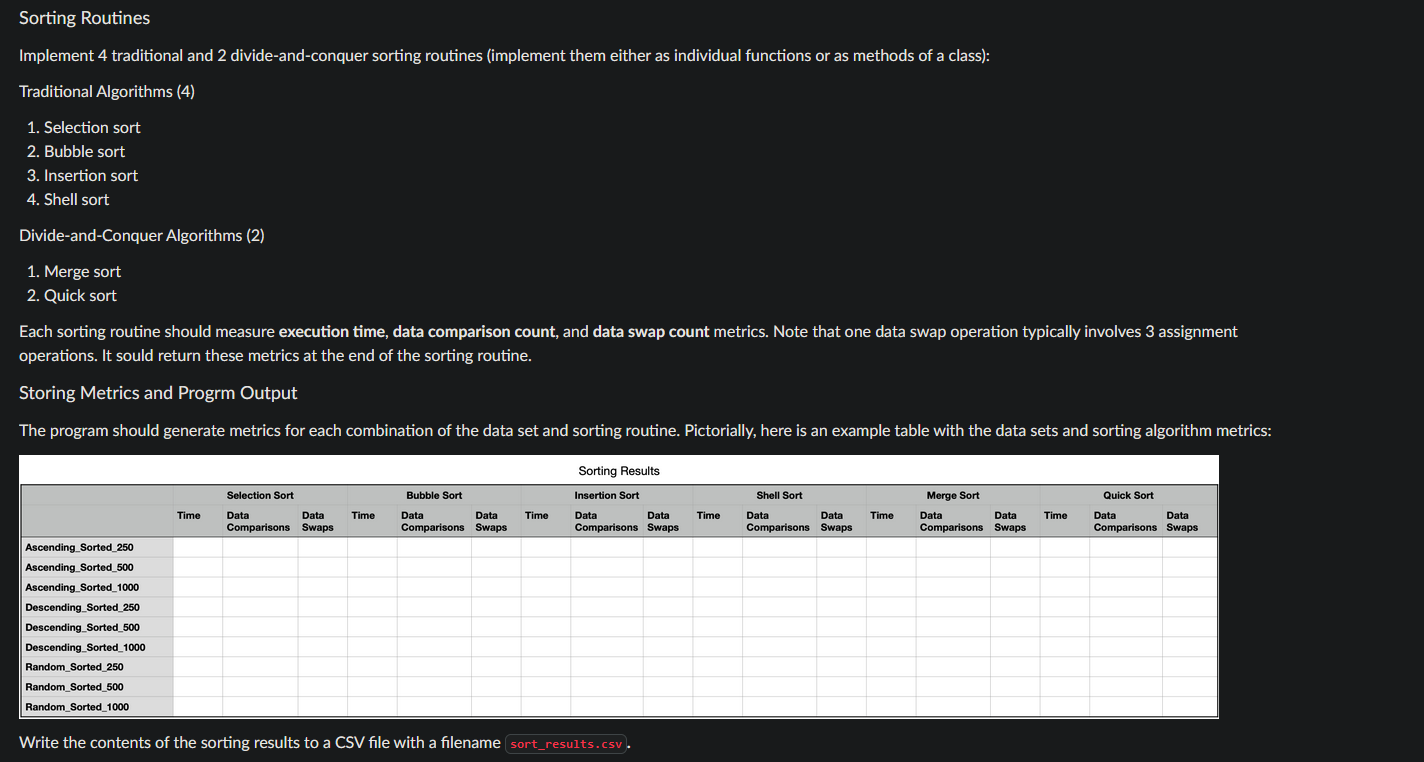 done by writing output CSV (comma separated value) | Chegg.com