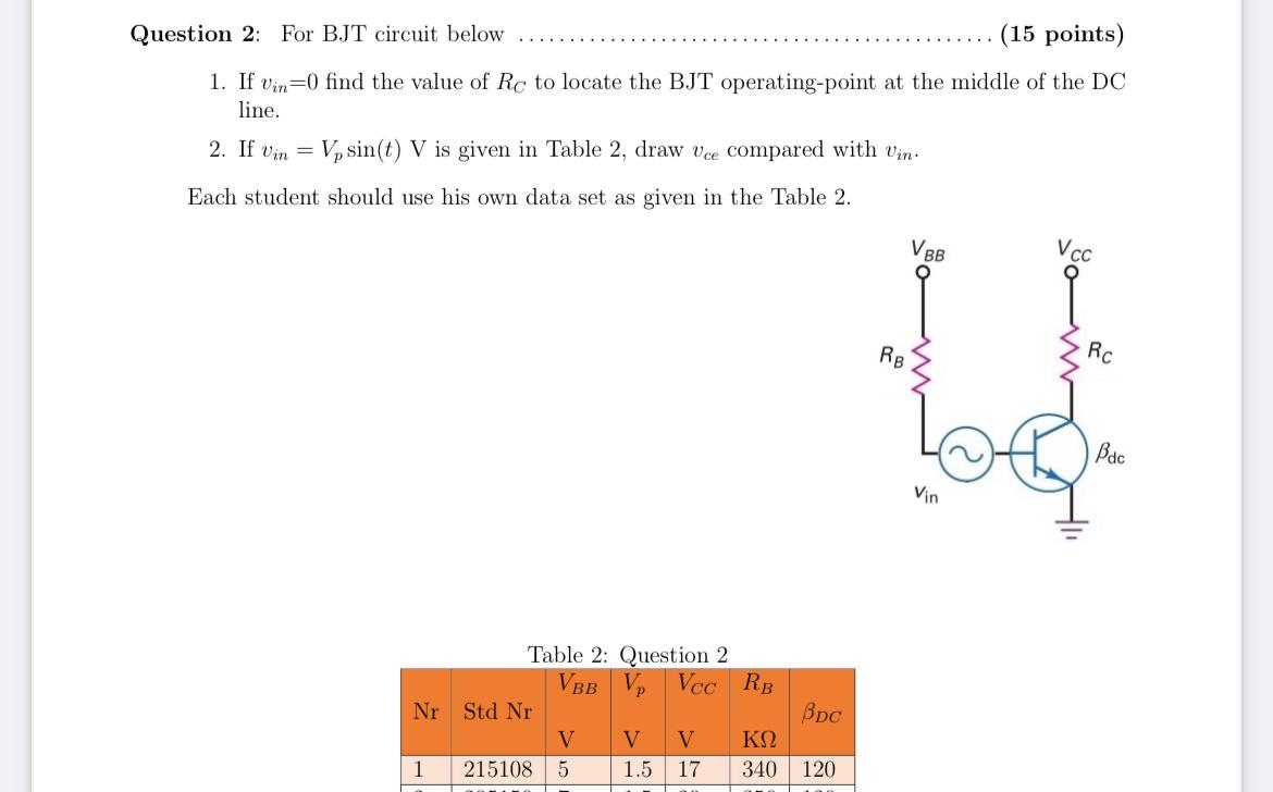 Solved Question 2: For BJT circuit below(15 ﻿points)If vin=0 | Chegg.com