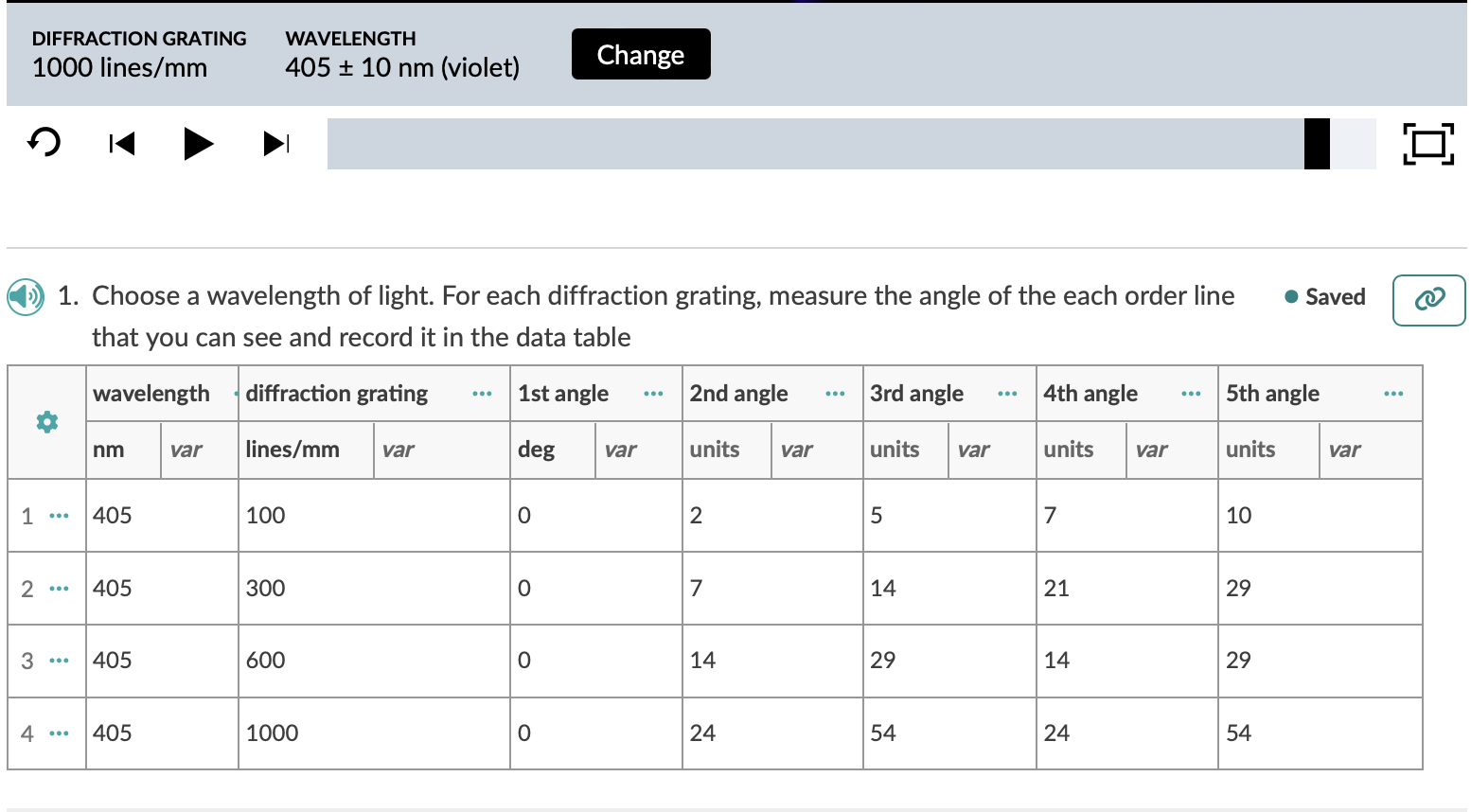 Solved Explain how the angle of the first order line depends | Chegg.com