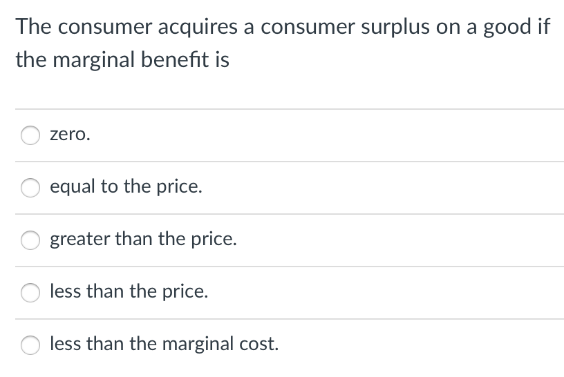 Solved The consumer acquires a consumer surplus on a good if | Chegg.com