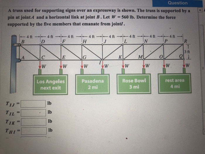 Solved Question AA A truss used for supporting signs over an | Chegg.com