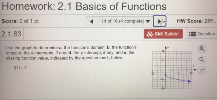 Solved Homework 2 1 Basics Of Functions Score 0 Of 1 Pt