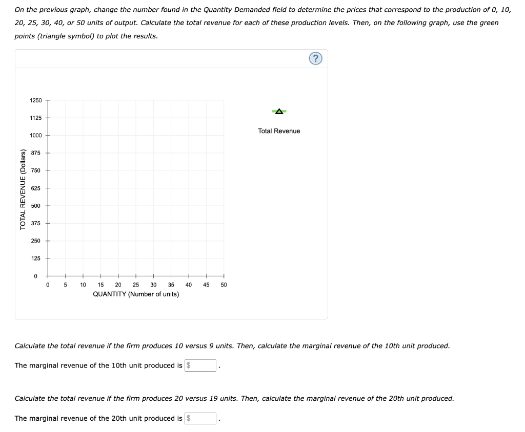 Solved 3. Calculating marginal revenue from a linear demand | Chegg.com