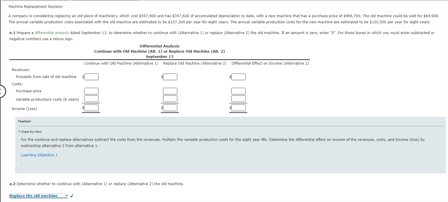 Solved negative numbers use a minus sign. Feedback Check My | Chegg.com