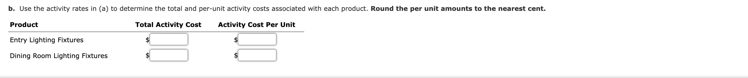 Solved a. Determine the activity rate for each activity. If | Chegg.com