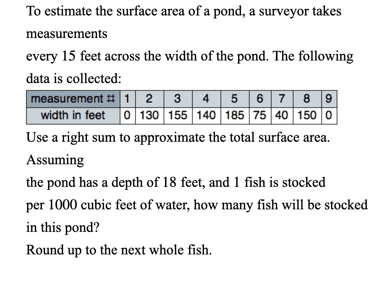 Solved To estimate the surface area of a pond, a surveyor | Chegg.com