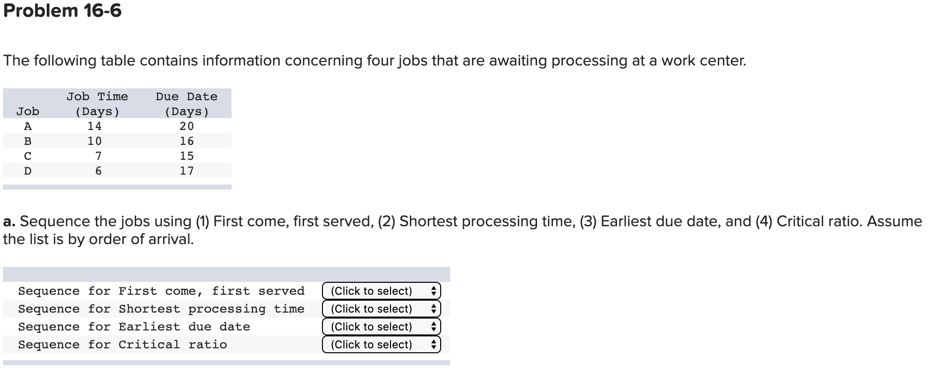 Solved Problem 16-6 The following table contains information | Chegg.com