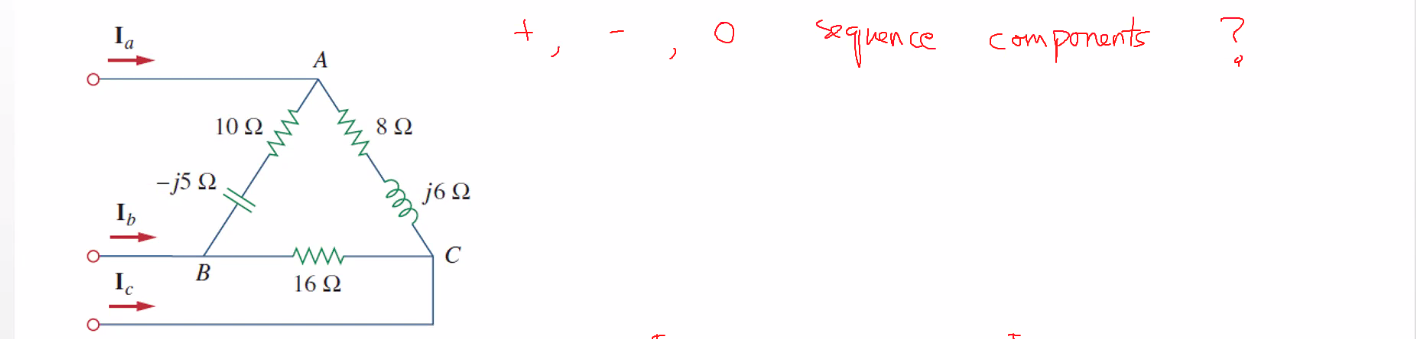 Solved Solve using symmetrical components of three phase ( | Chegg.com