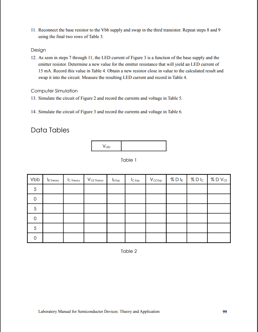Solved Schematics rigure I Figure 2 Figure 3 Procedure | Chegg.com