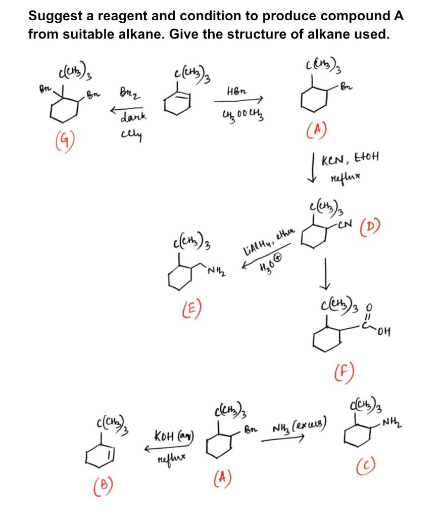Solved Suggest a reagent and condition to produce compound A | Chegg.com
