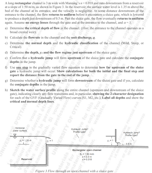 Solved A long rectangular channel is 3 m wide with Manning's | Chegg.com