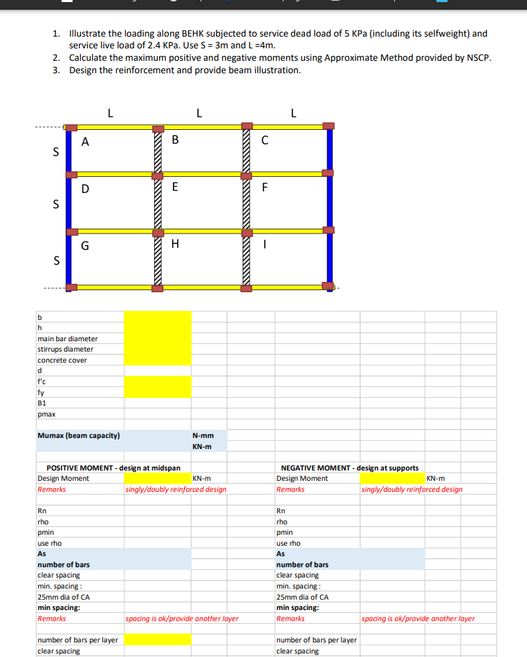 1. Illustrate the loading along BEHK subjected to | Chegg.com