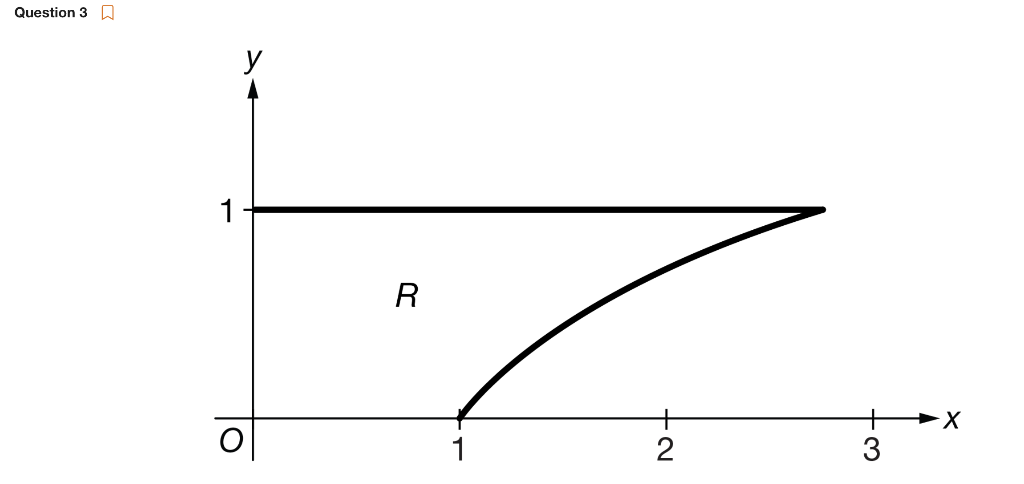 Solved Question 3 Let R be the region in the first | Chegg.com