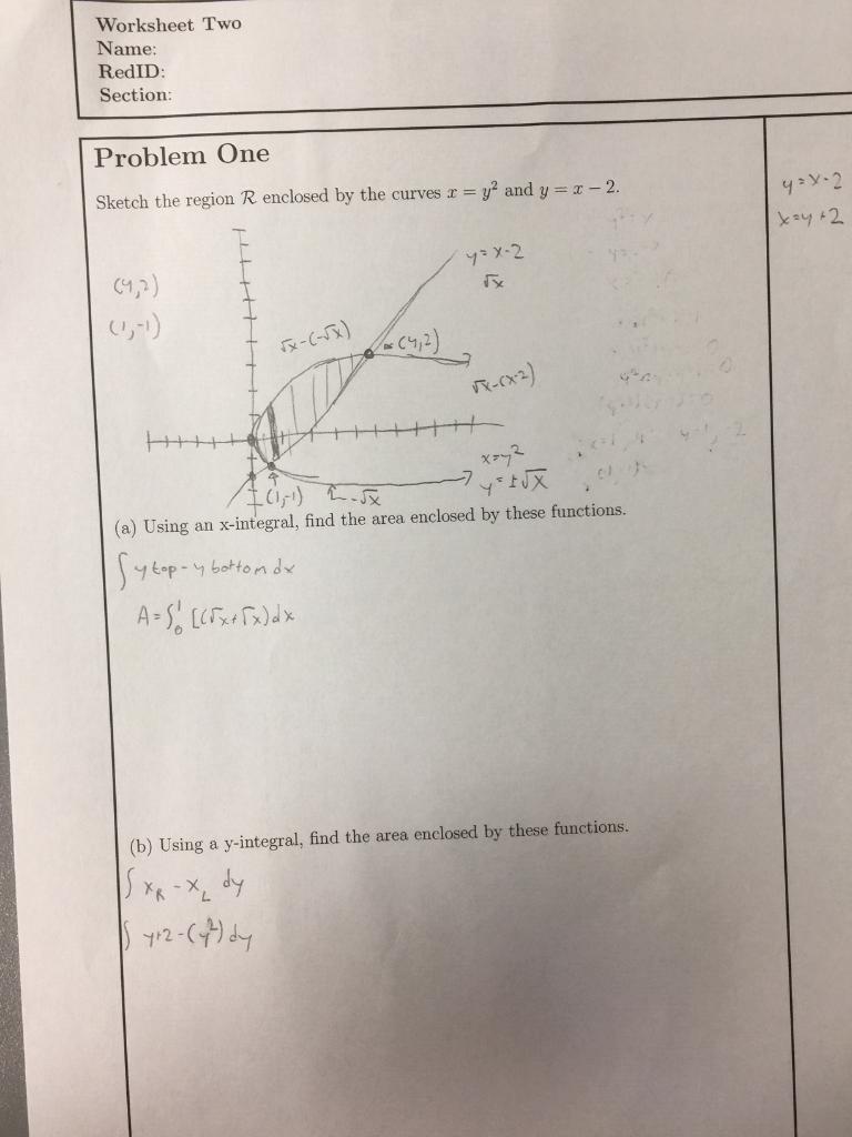 Solved Need help with A and B Points of intersection: (4,2) | Chegg.com