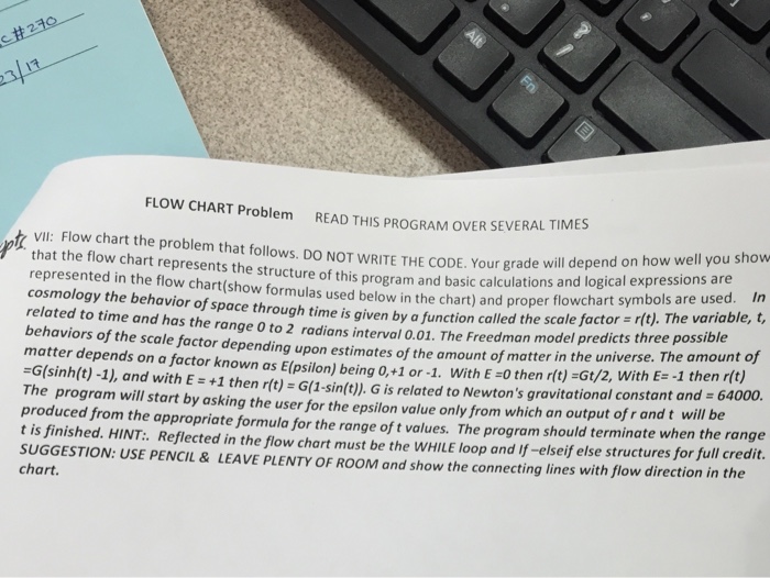 Flow chart the problem that follows. Do NOT WRITE THE | Chegg.com