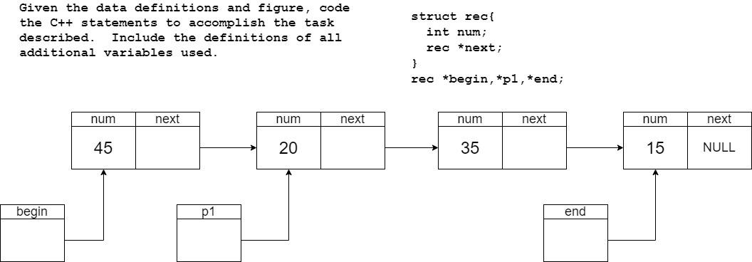 Solved Task: Code C++ required to change the number in | Chegg.com