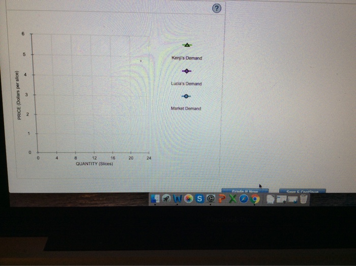 Solved Back to Assignment Attempts: 0.3 Keep the Highest: | Chegg.com