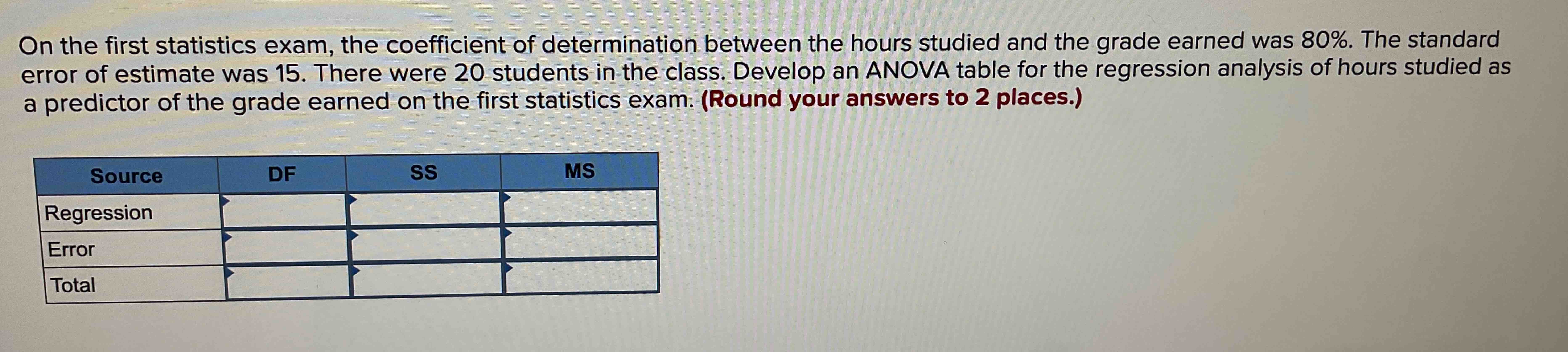 On the first statistics exam, the coefficient of | Chegg.com