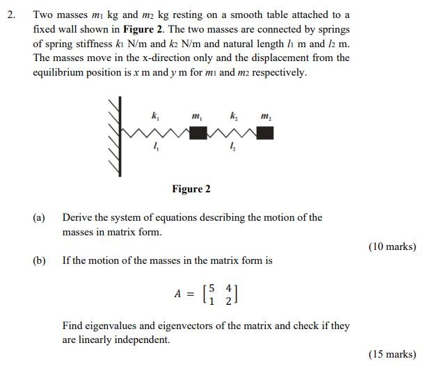 Solved 2. Two masses mı kg and m2 kg resting on a smooth | Chegg.com